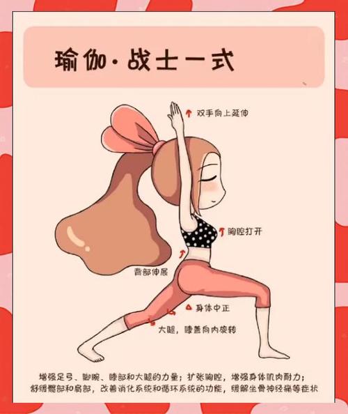 初级瑜伽入门基础教程图标