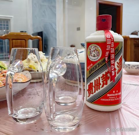 茅台有几种图标