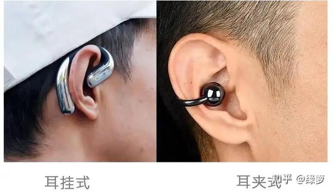 耳夹式耳机戴法图解图标