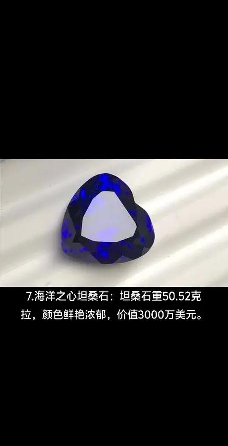 世界十颗顶级宝石图标