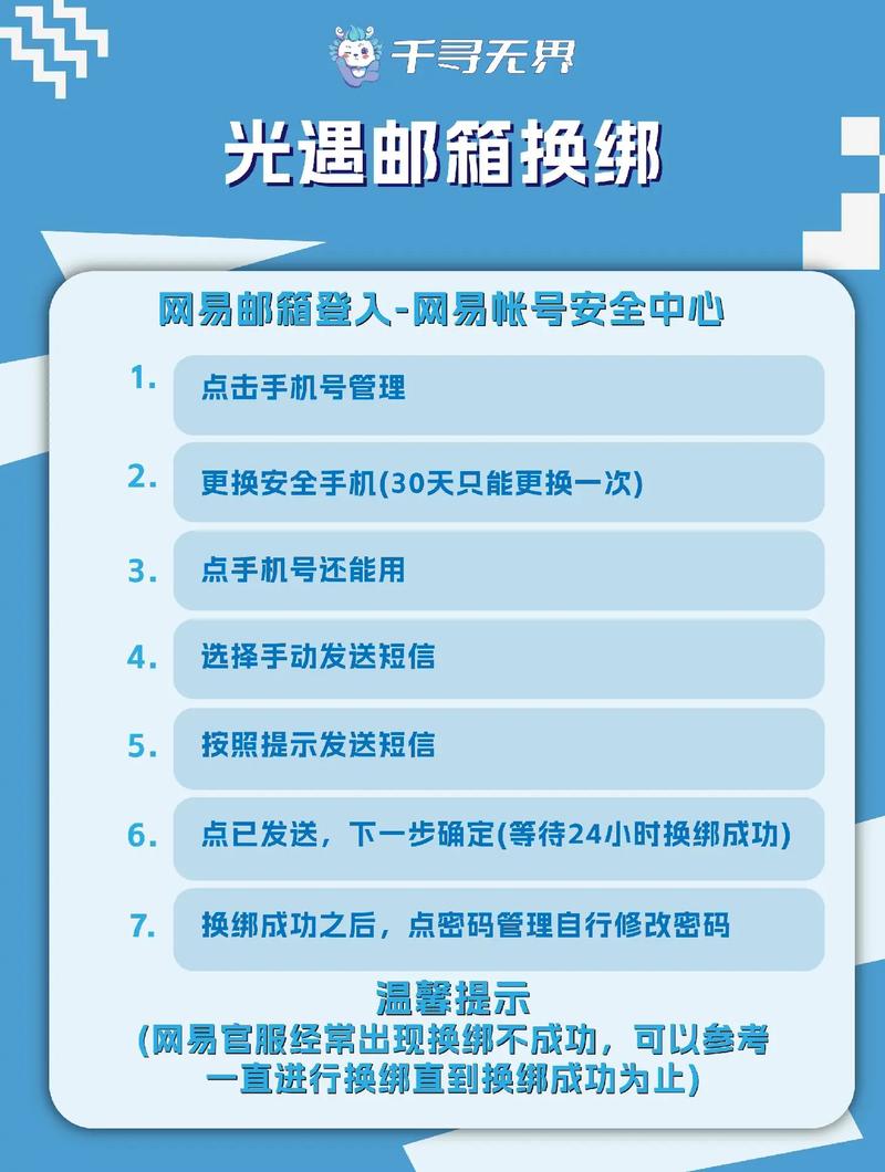 光遇换绑失败后要多久可以再换图标