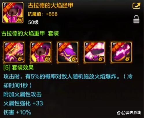 dnf元素走什么属强图标