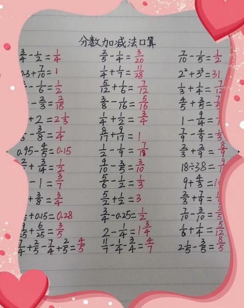 五年级下册分数加减法图标