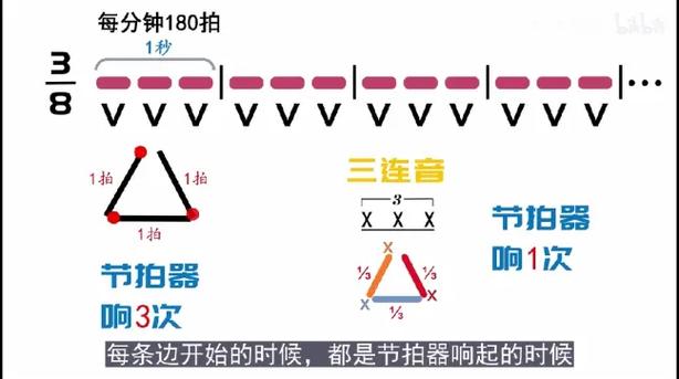怎么边拍摄边放音乐图标