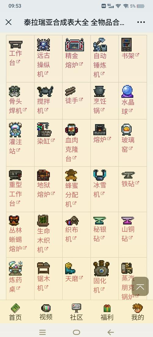 泰拉瑞亚攀岩虎爪在哪合成截图