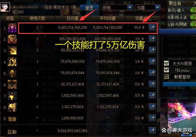 dnf附加属性伤害能叠加么图标