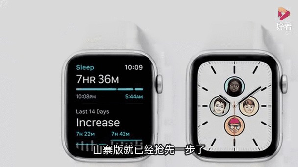 华强北watch7手表下载软件图标
