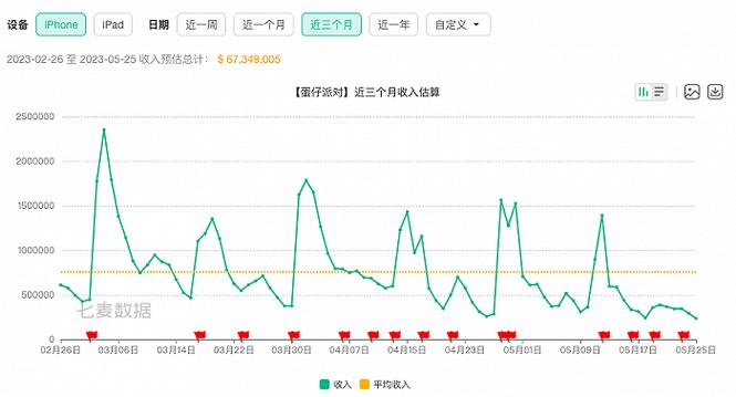 七麦数据实时数据图标