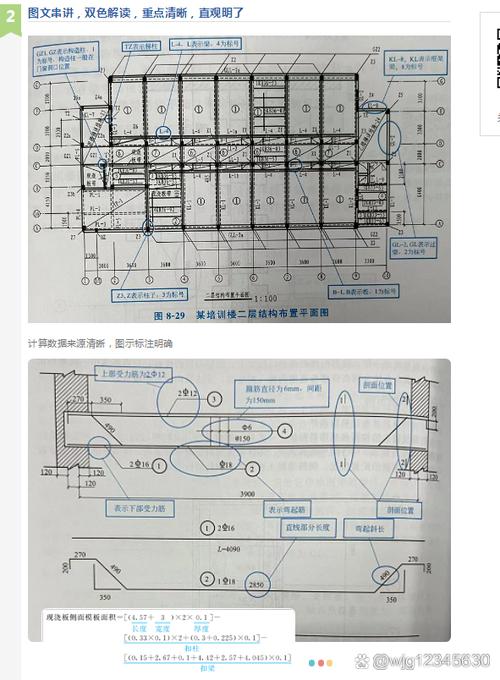 工程制图基本知识点图标