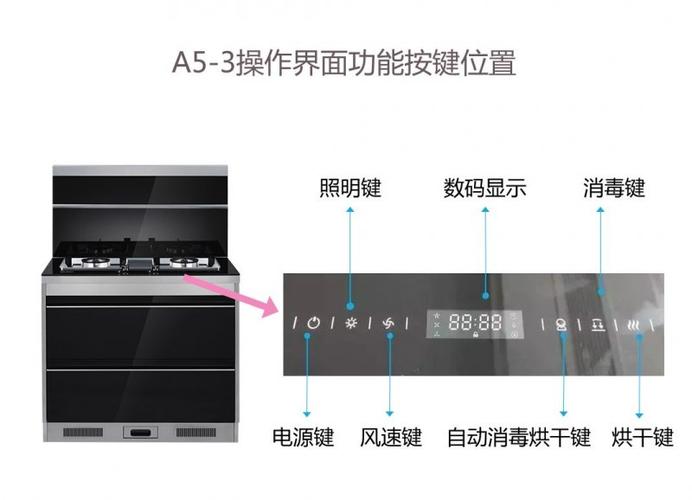 集成灶复位键是什么意思截图
