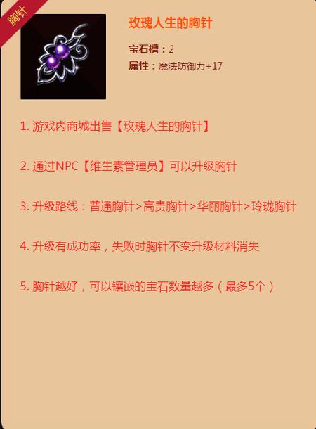 天堂2胸针宝石属性图标