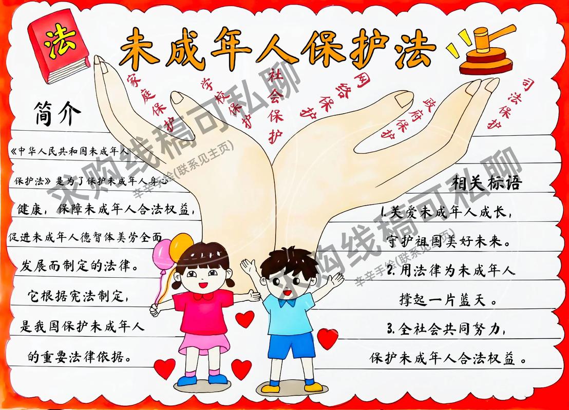 怎么解锁未成年保护图标