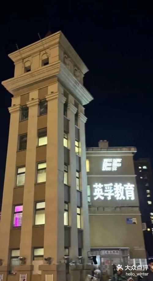 上海英孚教育总部地址图标