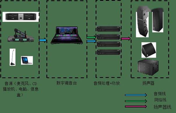 qq上音频怎么下载到手机图标