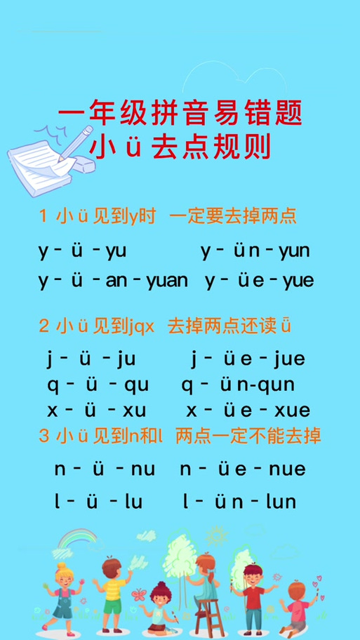 lun的拼音u加两点吗图标