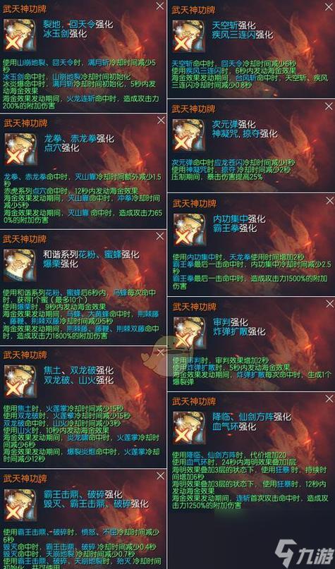 灵剑士神功牌选择图标