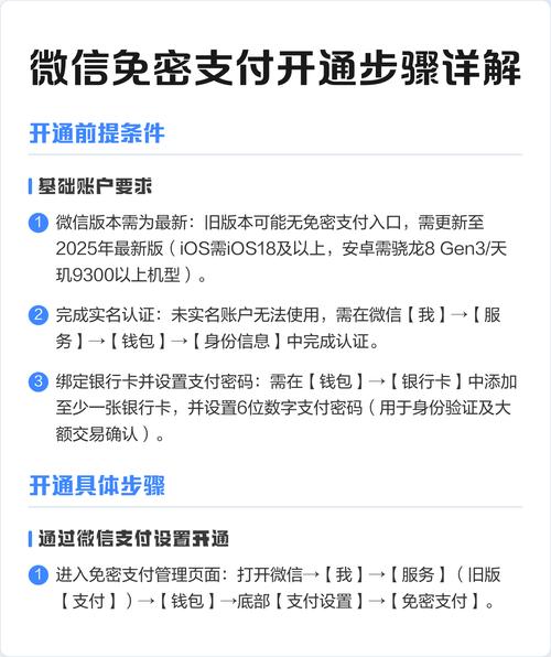 小额免密支付怎么开通图标