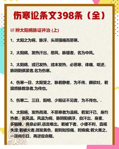 伤寒论条文背诵版图标
