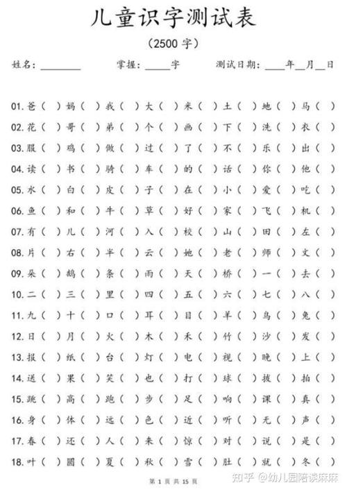小学生汉字识字量测试截图