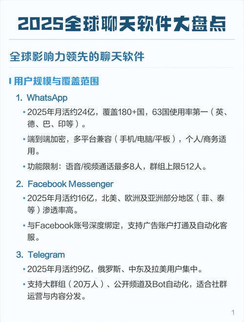 messenger2025最新版下载图标