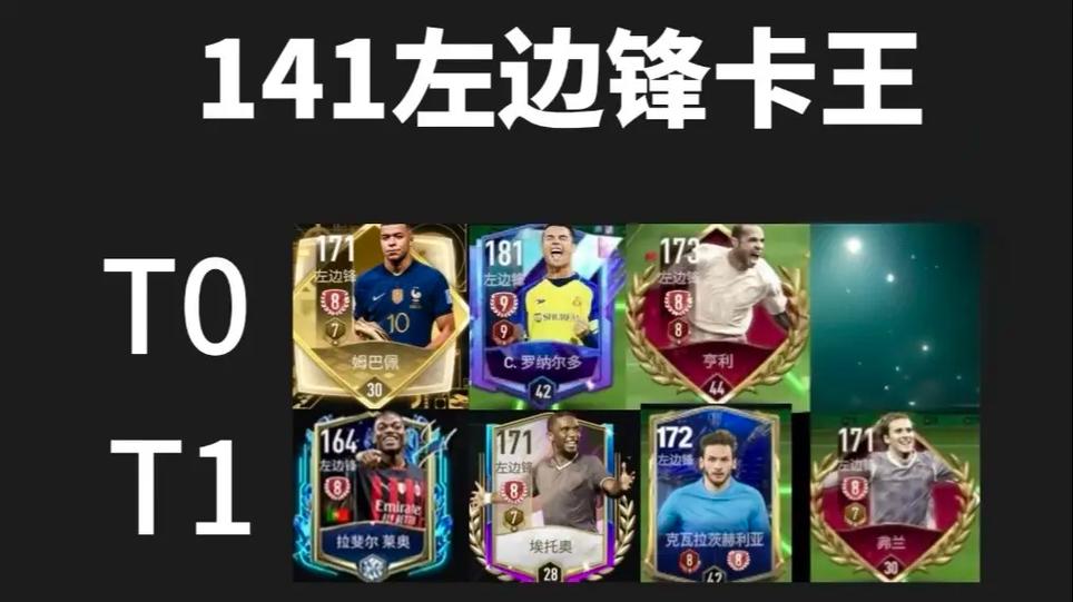 FIFA世界排名总表