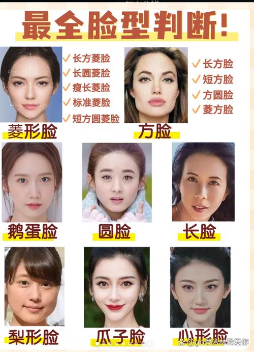 什么脸型最好看图标