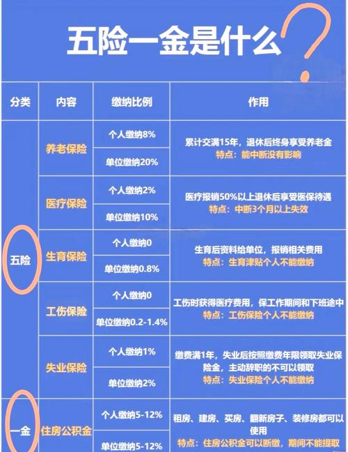 天津退休工会补助1000的流程图标