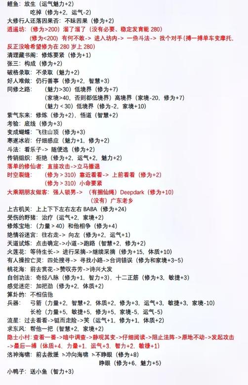 异世界转生模拟器完整攻略