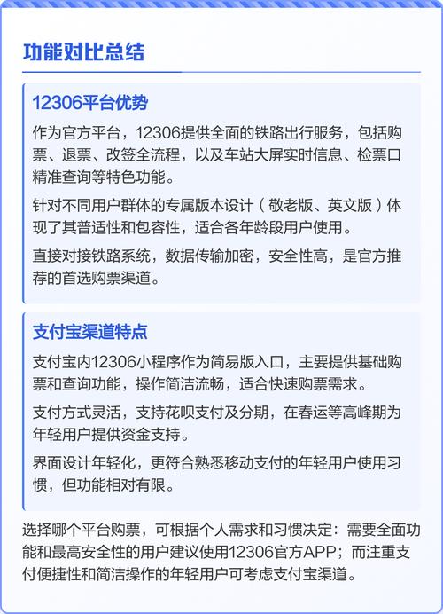 免登录购票和12306有什么区别图标