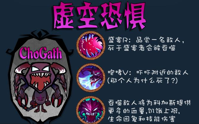 饥荒哈姆雷特mod推荐图标