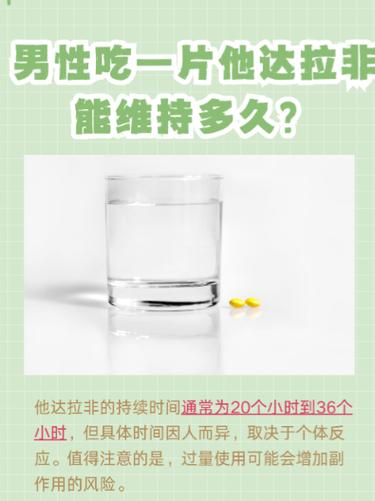 他达拉非片能延时多久图标