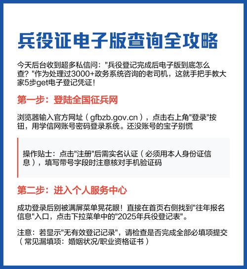 兵役登记信息查询图标