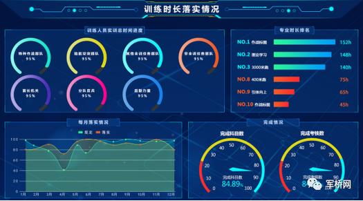 训练管理系统图标