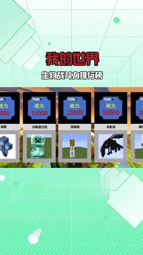 我的世界boss排行榜图标