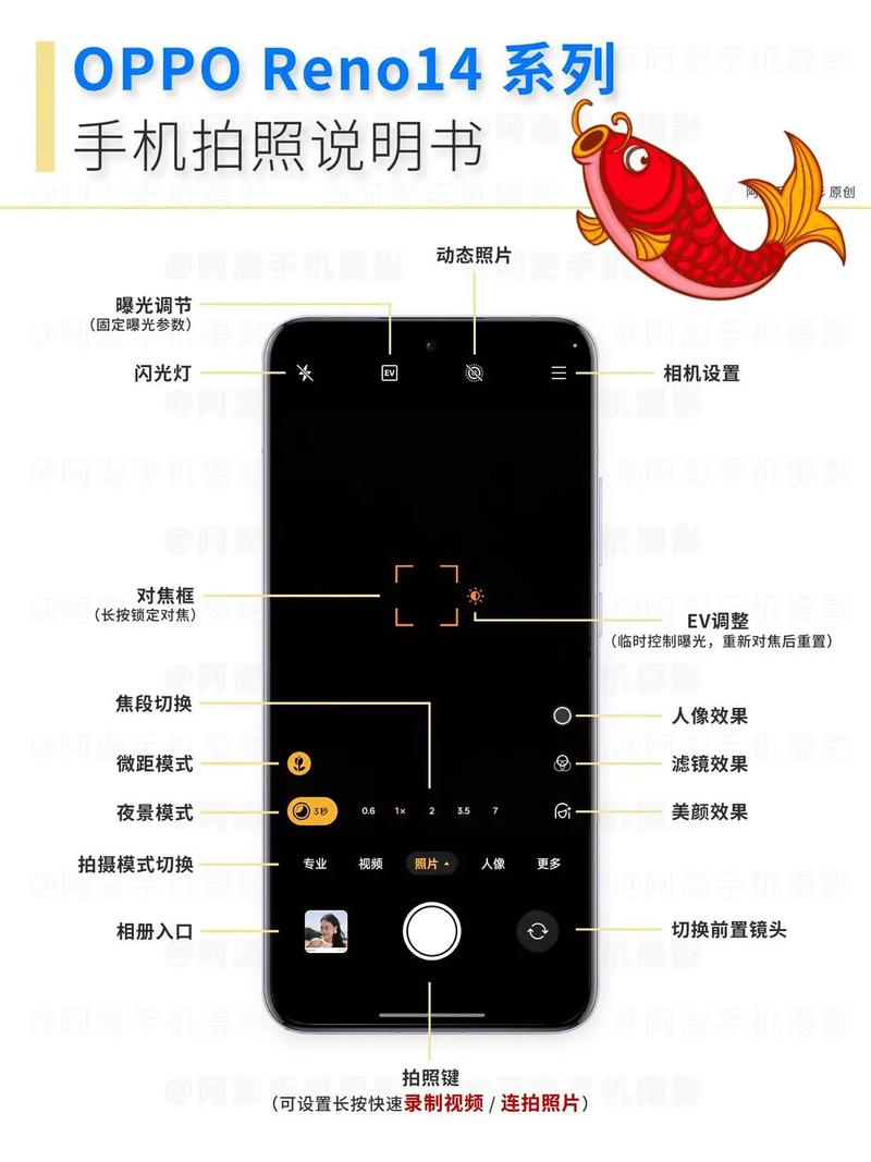 oppo手机拍照发红怎么调整截图