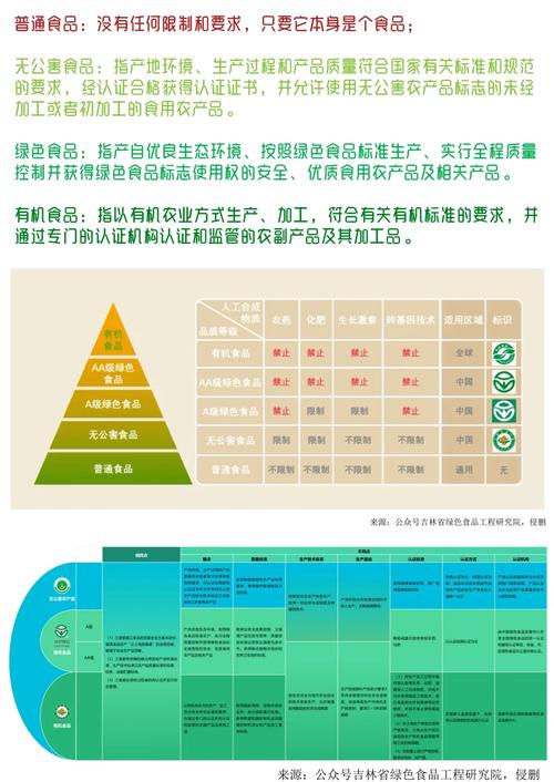 派尼尔生态农业有限公司怎么样图标