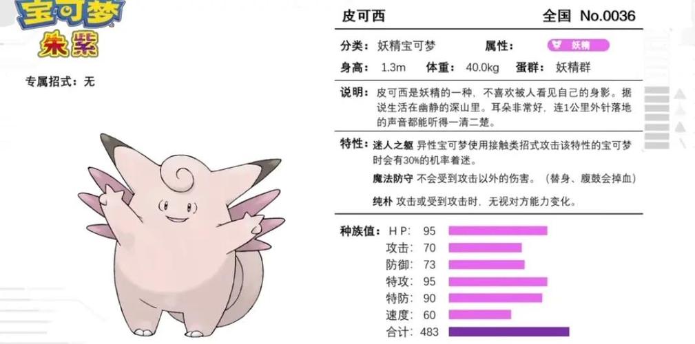 皮皮如何进化成皮可西截图