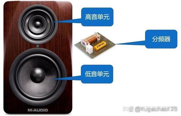 有源音箱能连接无源音箱吗图标