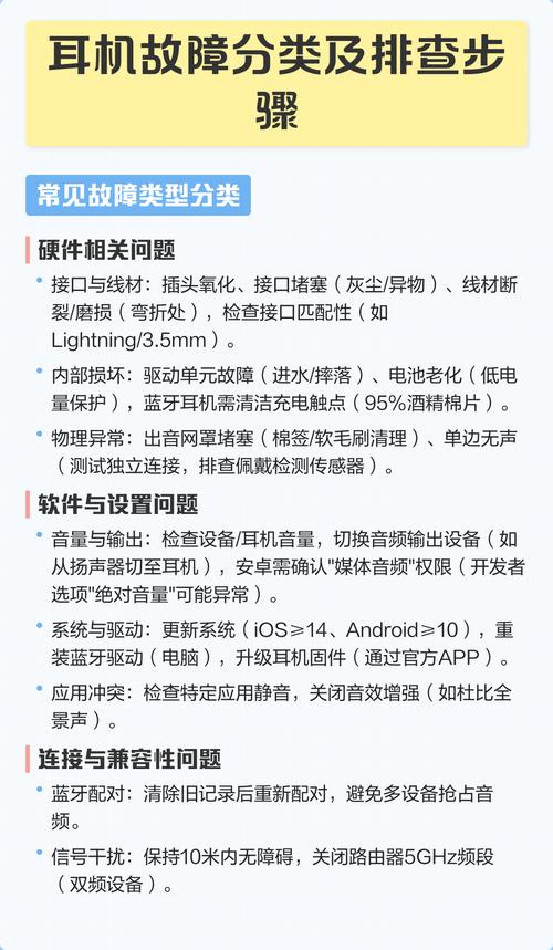 电脑耳机一只响一只不响图标