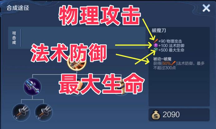破魔刀什么时候出的图标