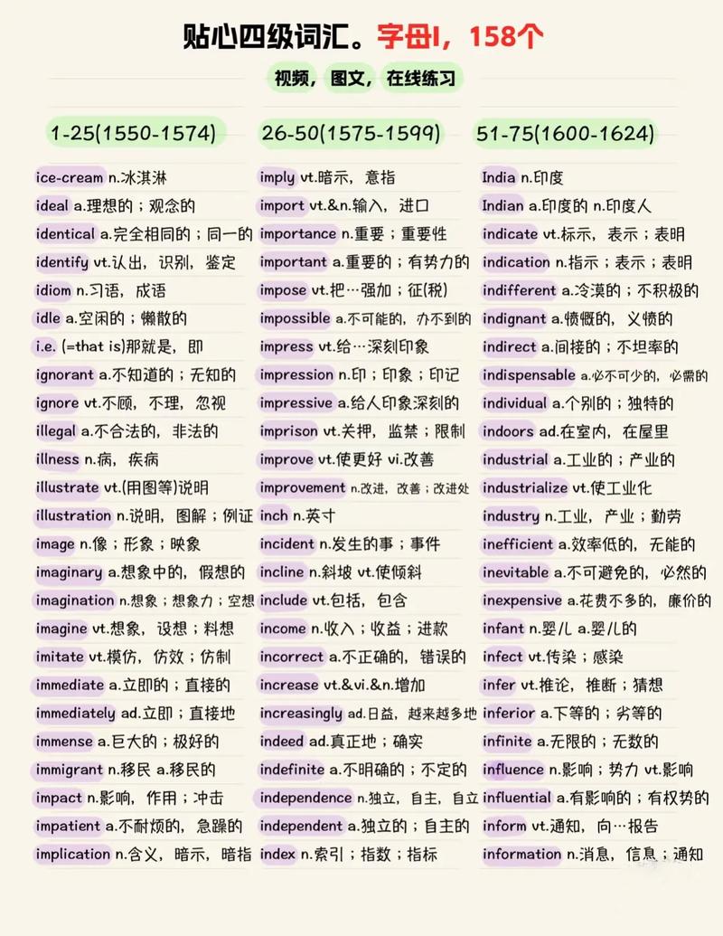 ucsim可以组成什么单词图标