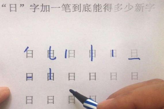 目加一笔变新字大全图标