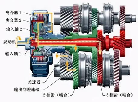 dq200变速箱使用技巧图标