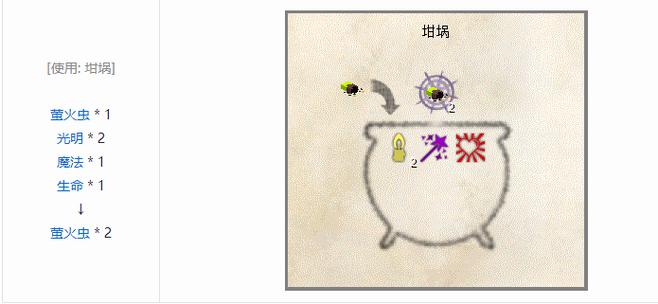 我的世界暮色森林地图合成