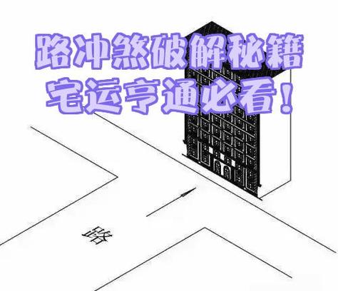 如何破解路冲煞截图