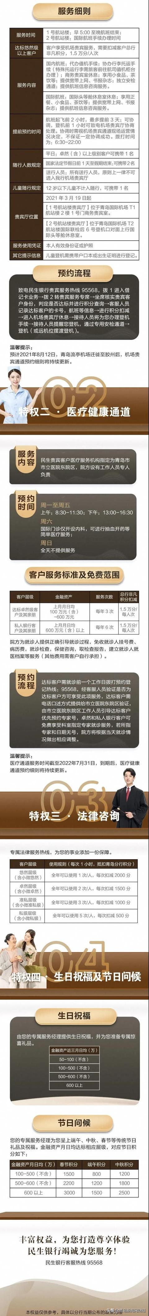 各大银行vip客户好处截图
