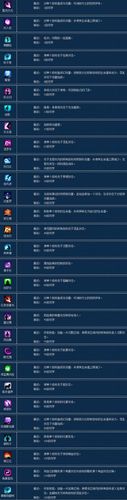 游戏魅惑技能图标