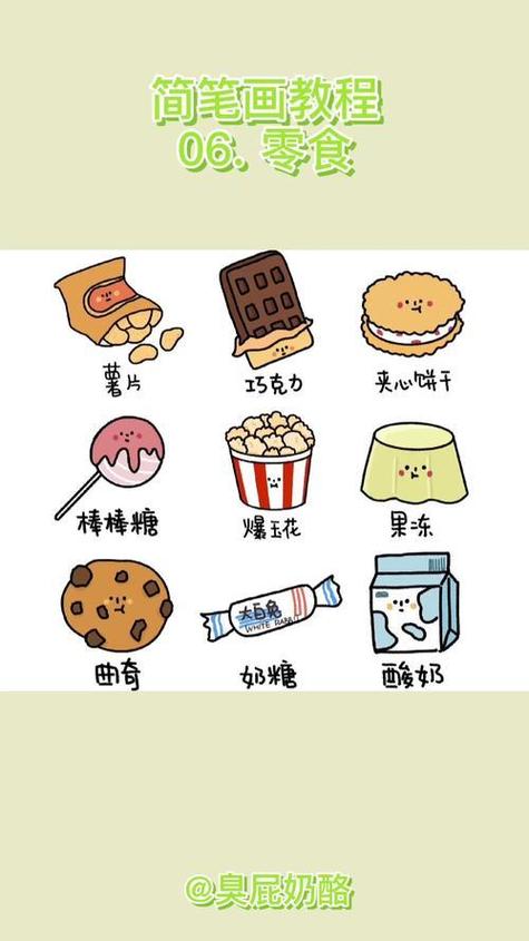 迷你Q版小零食图标