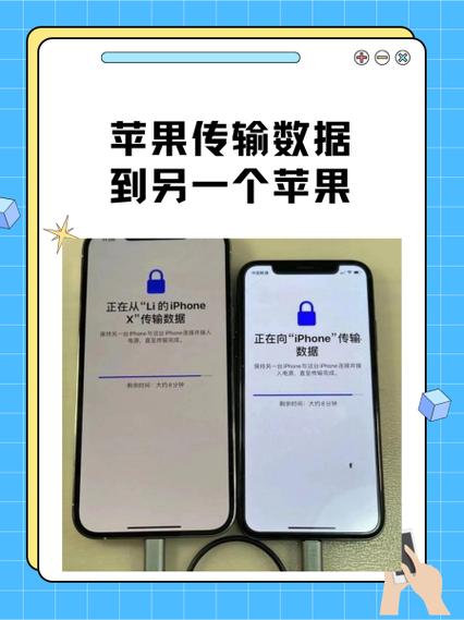 苹果手机传输代码图标