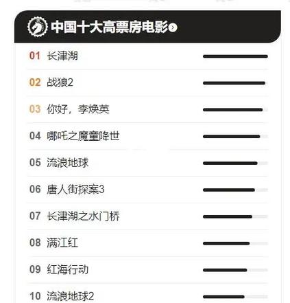 有声书一个月收益图标